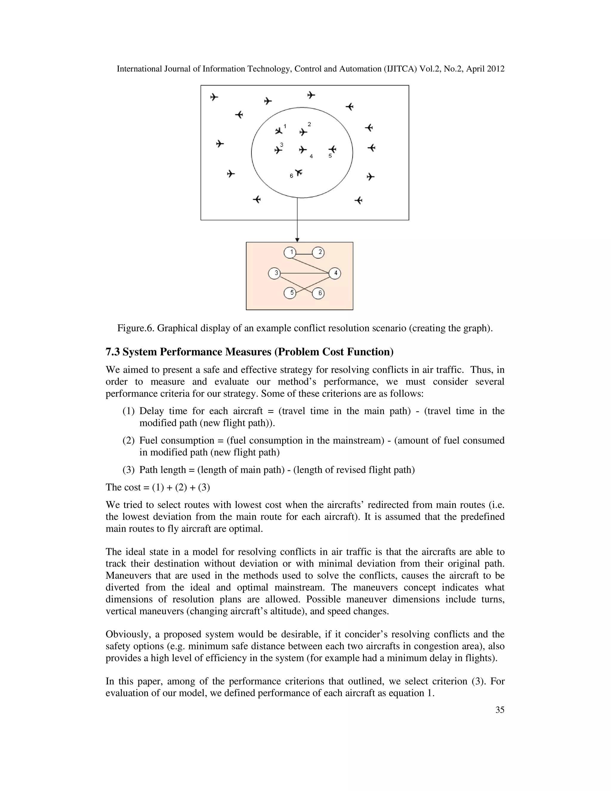 CONFLICT DETECTION AND RESOLUTION IN AIR TRAFFIC MANAGEMENT BASED ON ...
