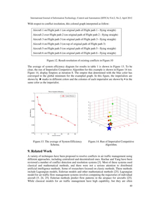 CONFLICT DETECTION AND RESOLUTION IN AIR TRAFFIC MANAGEMENT BASED ON GRAPH COLORING PROBLEM ...