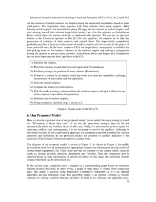CONFLICT DETECTION AND RESOLUTION IN AIR TRAFFIC MANAGEMENT BASED ON GRAPH COLORING PROBLEM ...