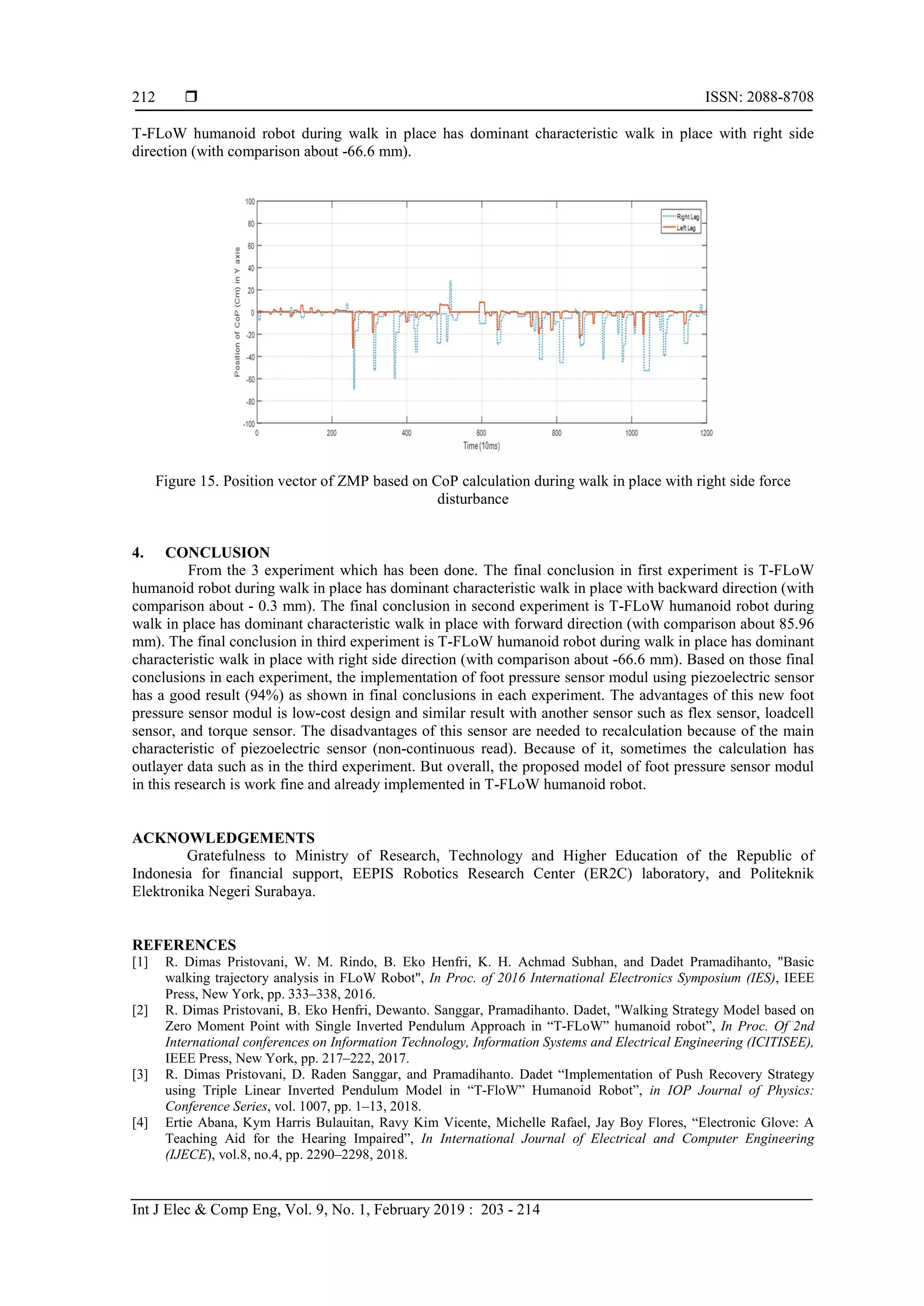 Implementation and design of new low-cost foot pressure sensor module ...