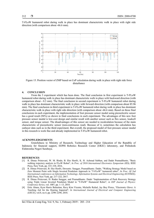 Implementation And Design Of New Low Cost Foot Pressure Sensor Module Using Piezoelectric Sensor