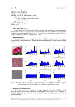 A new block cipher for image encryption based on multi chaotic systems | PDF