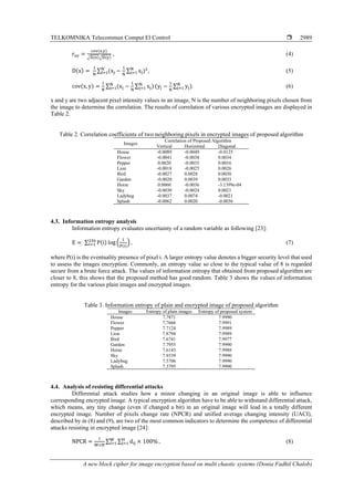 A new block cipher for image encryption based on multi chaotic systems | PDF