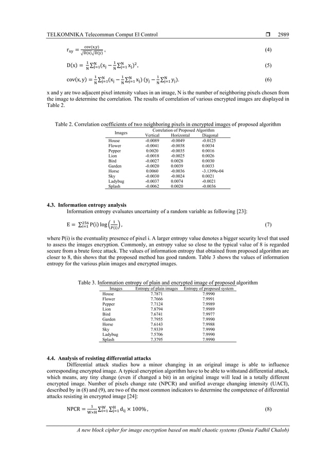 A new block cipher for image encryption based on multi chaotic systems | PDF