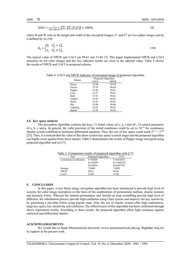 A new block cipher for image encryption based on multi chaotic systems | PDF