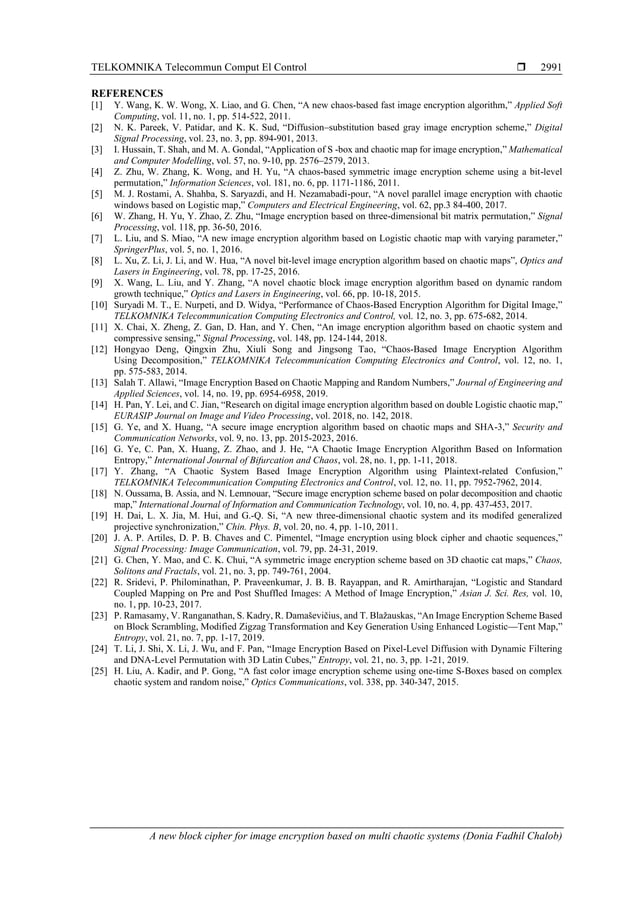 A new block cipher for image encryption based on multi chaotic systems | PDF
