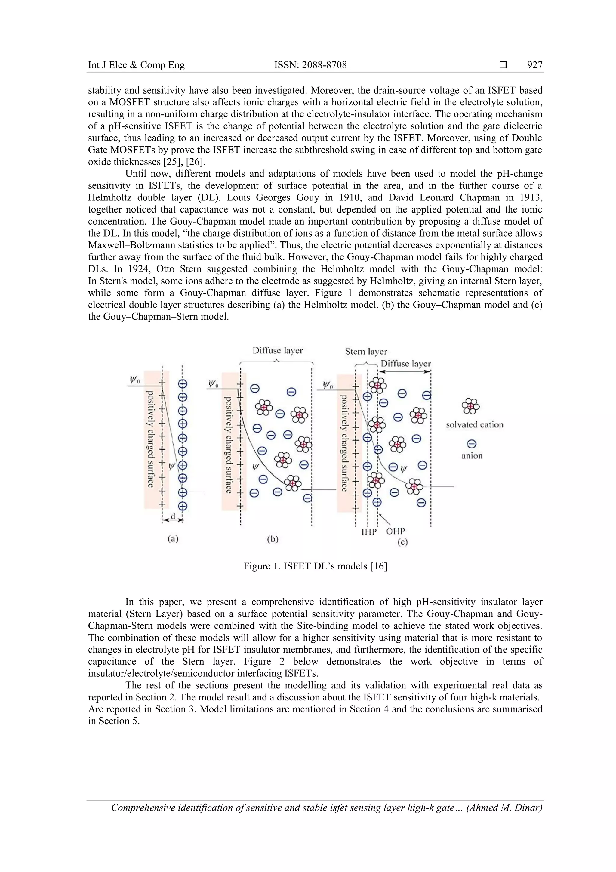 Comprehensive identification of sensitive and stable ISFET sensing layer high-k gate based on ...