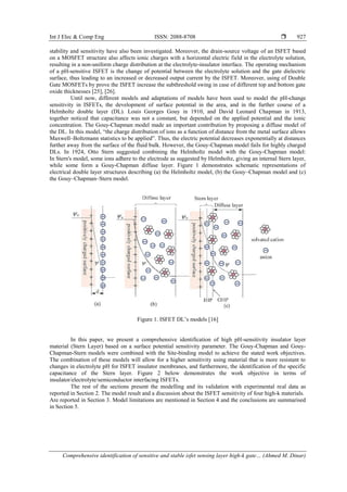 Comprehensive identification of sensitive and stable ISFET sensing layer high-k gate based on ...