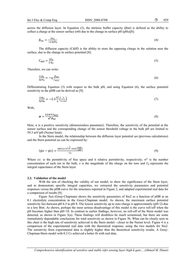 Comprehensive identification of sensitive and stable ISFET sensing layer high-k gate based on ...