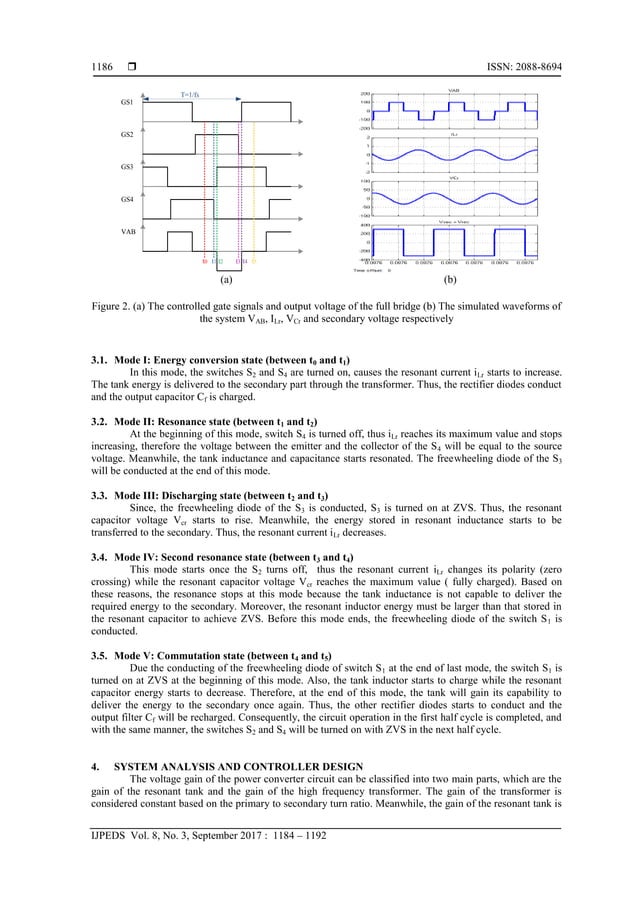 Phase-shifted Series Resonant Converter with Zero Voltage Switching Turn-on and Variable ...