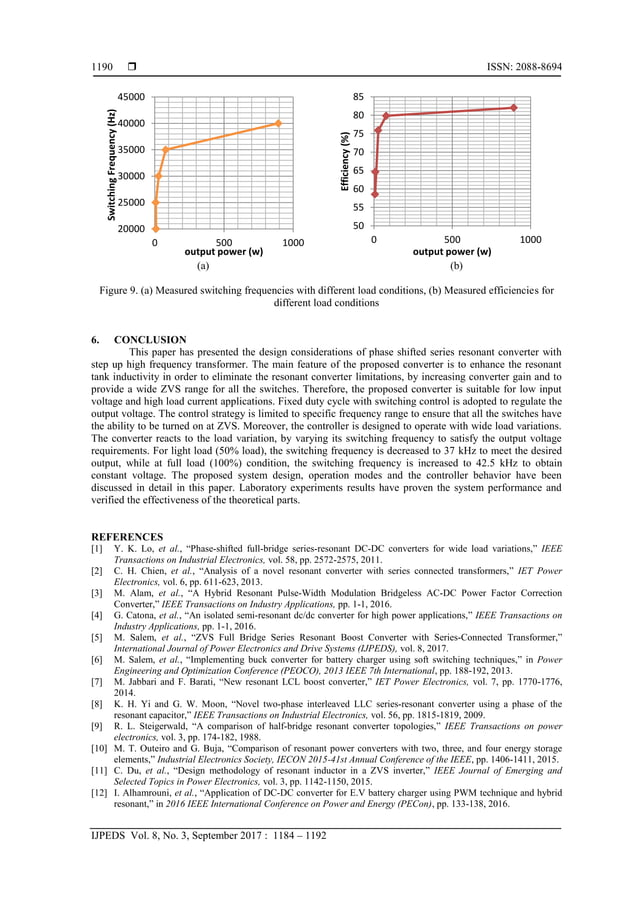 Phase-shifted Series Resonant Converter with Zero Voltage Switching Turn-on and Variable ...
