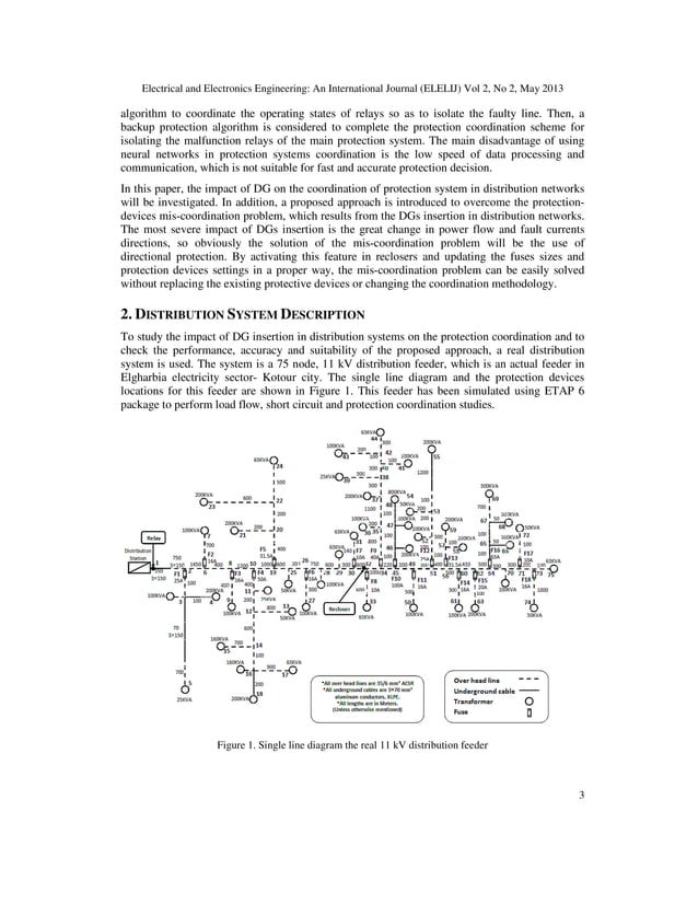 PROTECTION COORDINATION OF DISTRIBUTION SYSTEMS EQUIPPED WITH DISTRIBUTED GENERATIONS | PDF