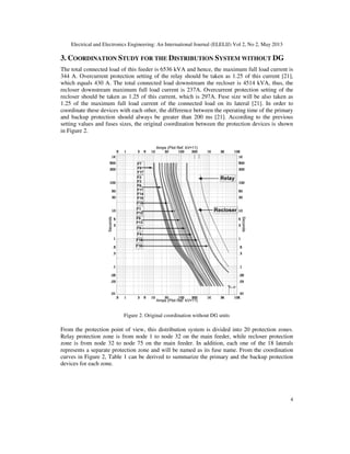 PROTECTION COORDINATION OF DISTRIBUTION SYSTEMS EQUIPPED WITH ...