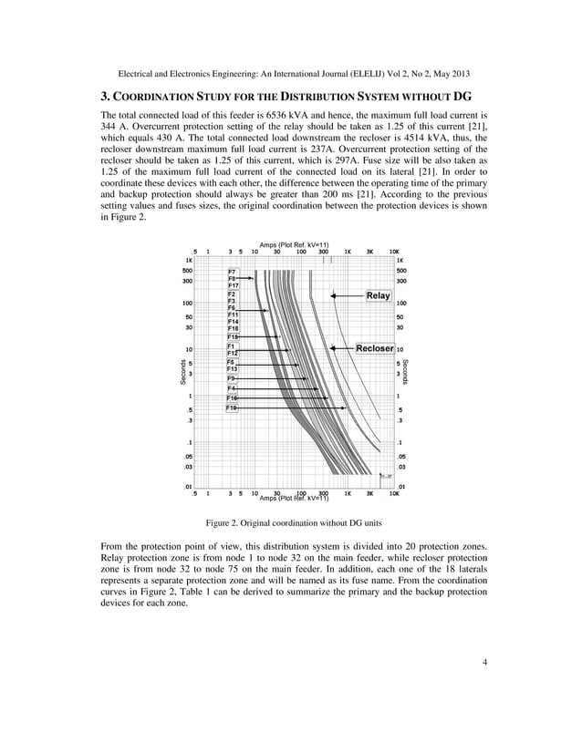 PROTECTION COORDINATION OF DISTRIBUTION SYSTEMS EQUIPPED WITH DISTRIBUTED GENERATIONS | PDF