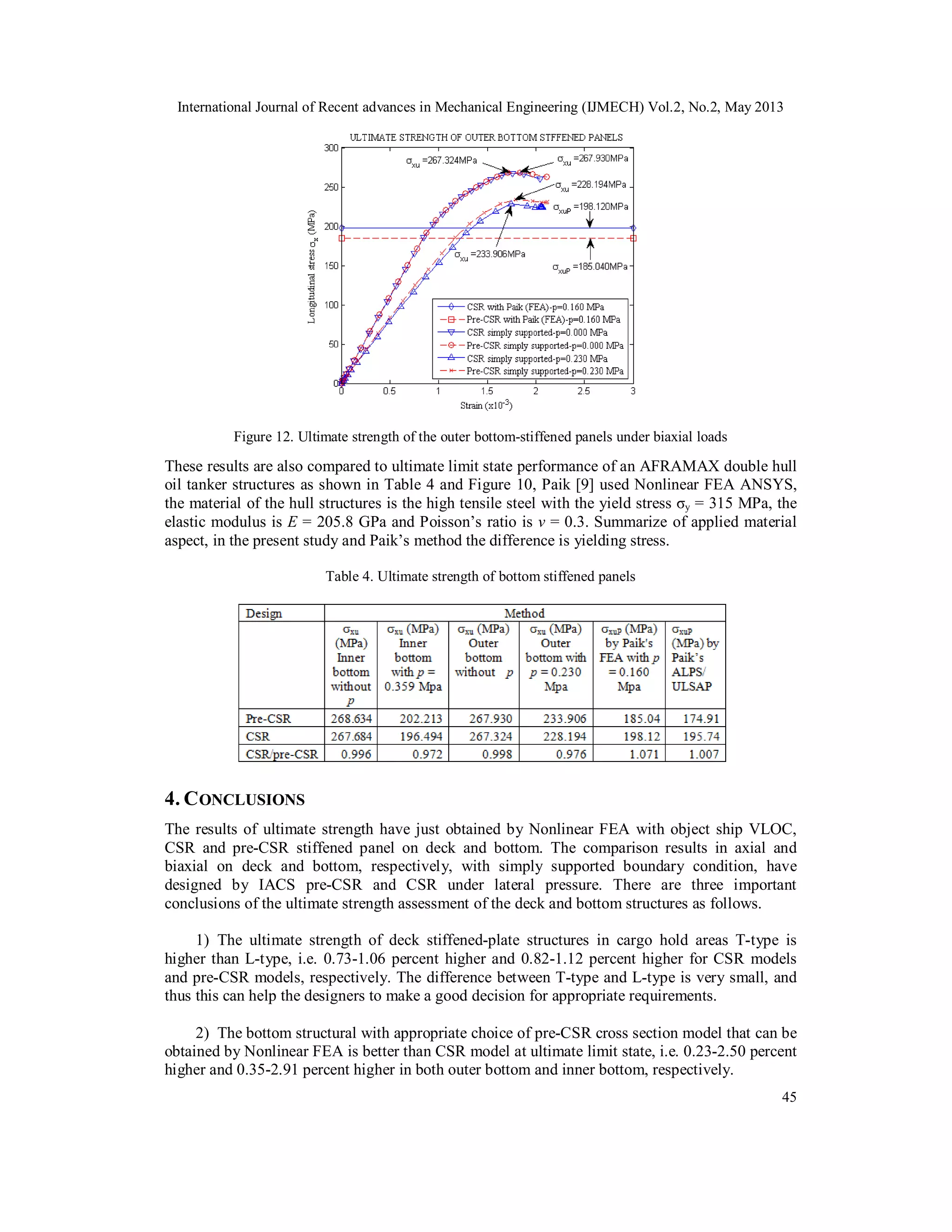 ULTIMATE LIMIT STATE ASSESSMENT OF STIFFENED PANEL STRUCTURES FOR VERY LARGE ORE CARRIER VIA ...