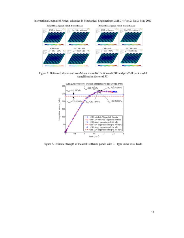ULTIMATE LIMIT STATE ASSESSMENT OF STIFFENED PANEL STRUCTURES FOR VERY LARGE ORE CARRIER VIA ...