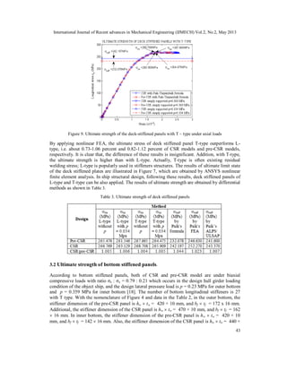 ULTIMATE LIMIT STATE ASSESSMENT OF STIFFENED PANEL STRUCTURES FOR VERY LARGE ORE CARRIER VIA ...