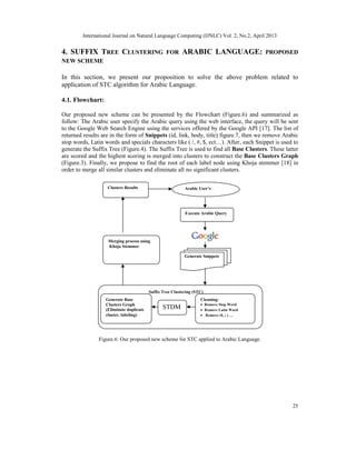 Clustering Web Search Results for Effective Arabic Language Browsing | PDF