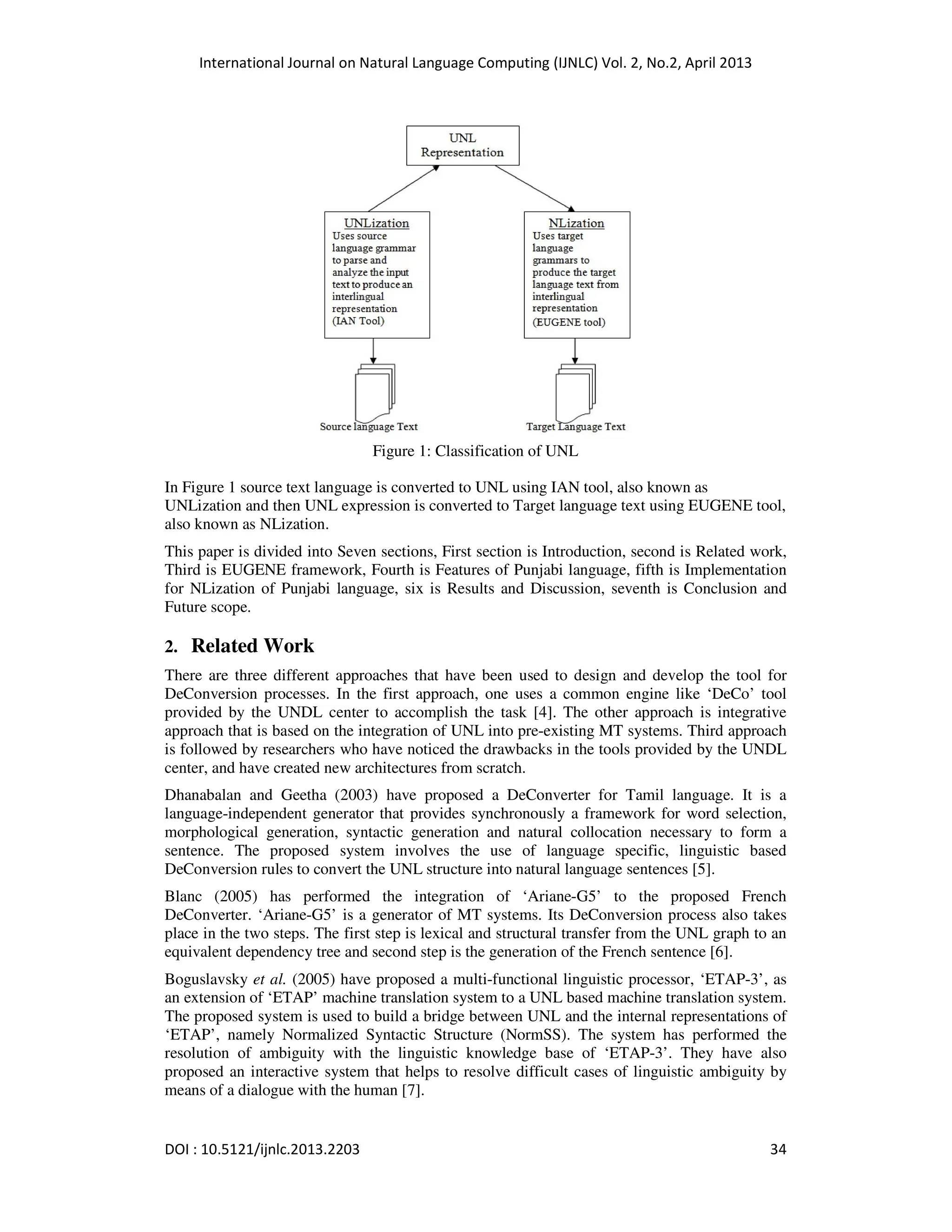 NLization of Nouns, Pronouns and Prepositions in Punjabi With EUGENE | PDF