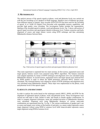 Effect of MFCC Based Features for Speech Signal Alignments | PDF