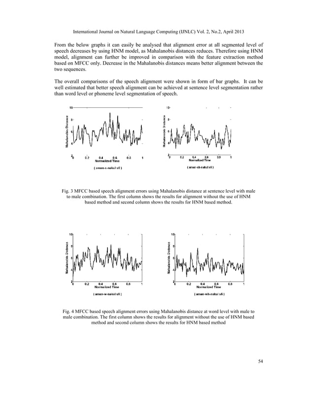 Effect of MFCC Based Features for Speech Signal Alignments | PDF