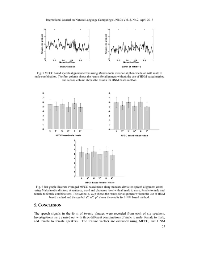 Effect of MFCC Based Features for Speech Signal Alignments | PDF