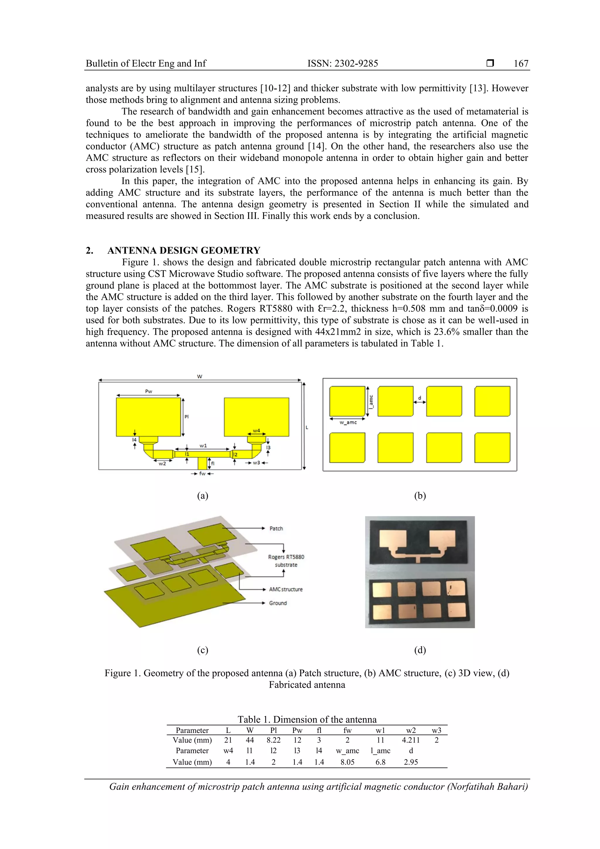 Gain enhancement of microstrip patch antenna using artificial magnetic conductor | PDF