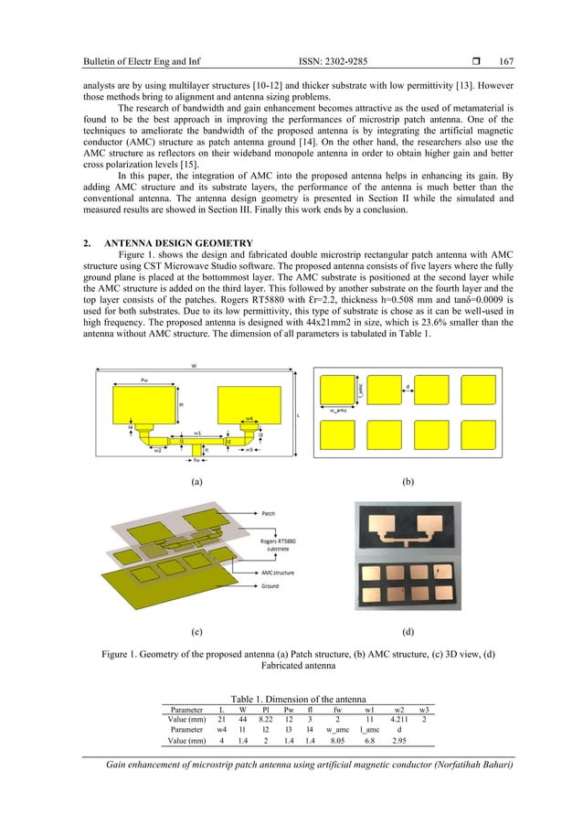 Gain enhancement of microstrip patch antenna using artificial magnetic conductor | PDF