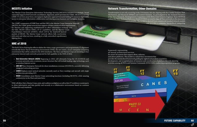 SPAWAR Book | PDF | Computer Networking | Computing