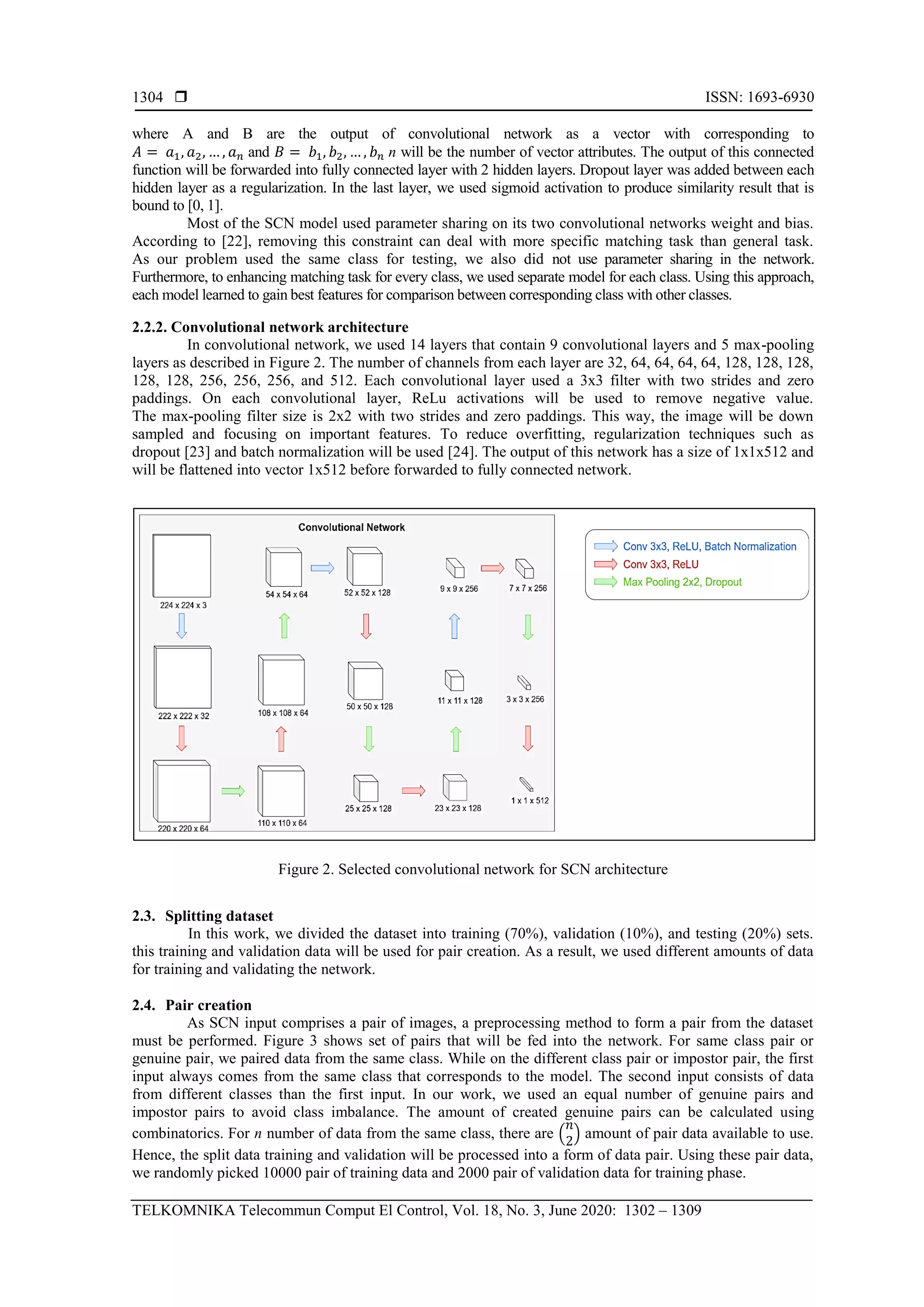 Classification of pneumonia from X-ray images using siamese convolutional network | PDF