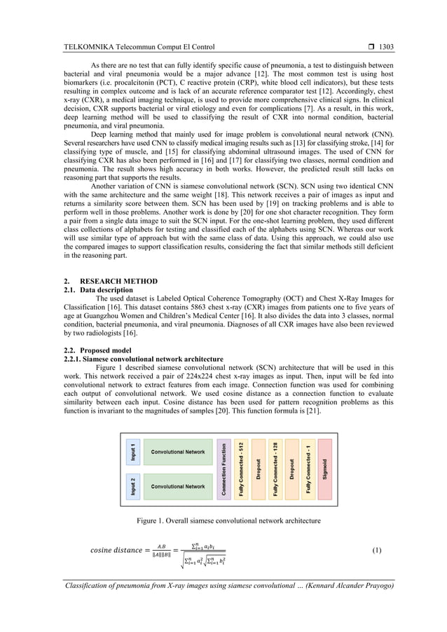 Classification of pneumonia from X-ray images using siamese convolutional network | PDF