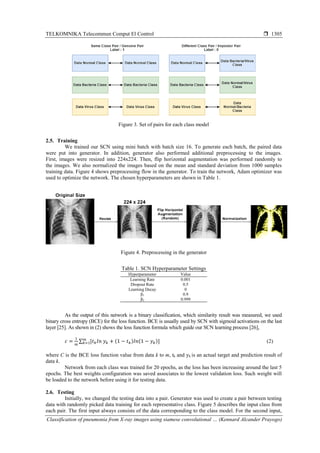 Classification of pneumonia from X-ray images using siamese ...