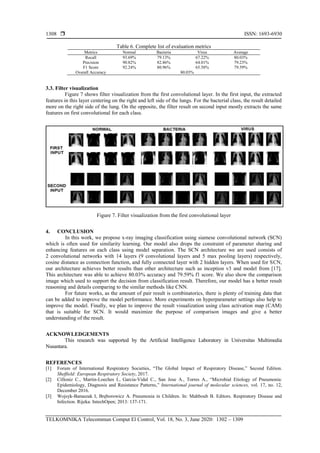 Classification of pneumonia from X-ray images using siamese convolutional network | PDF