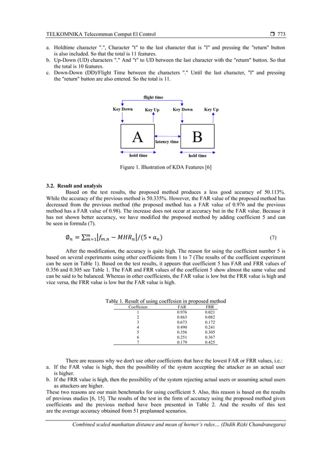 Combined scaled manhattan distance and mean of horner’s rules for keystroke dynamic ...