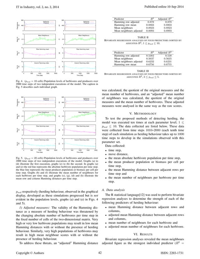 Programmatic Detection Of Spatial Behaviour In An Agent Based Model Pdf