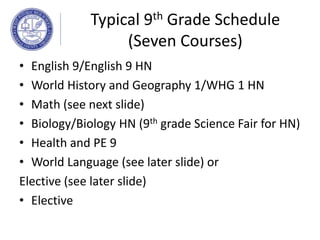 2 2 15 academic advising 9th grade presentation final | PPT