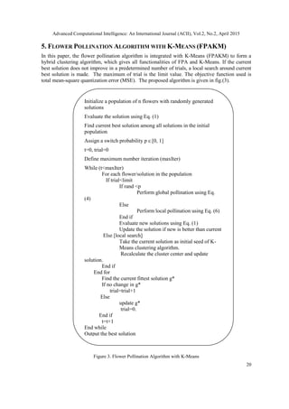 Hybrid Data Clustering Approach Using K-Means and Flower Pollination Algorithm | PDF