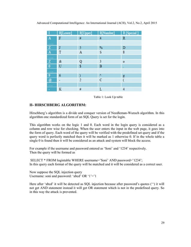 Comparison And Implementation Of Random4 Algorithm And Hirschberg Algorithm Using Open Source 