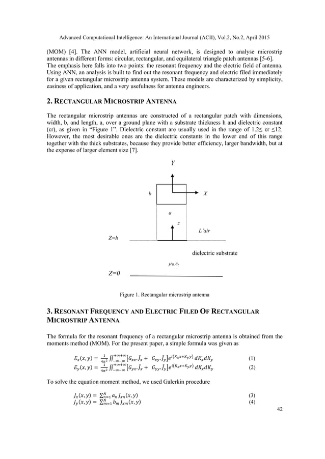 Artificial Neural Network In The Design Of Rectangular Microstrip