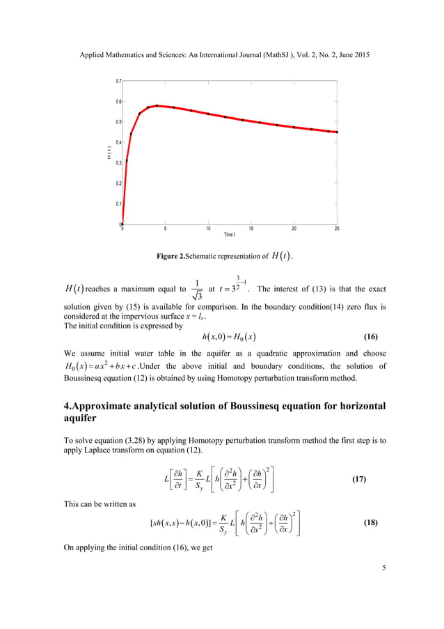 Approximate Analytical Solution Of Non Linear Boussinesq Equation For