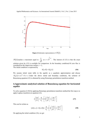 APPROXIMATE ANALYTICAL SOLUTION OF NON-LINEAR BOUSSINESQ EQUATION FOR THE UNSTEADY GROUND WATER ...