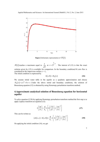APPROXIMATE ANALYTICAL SOLUTION OF NON-LINEAR BOUSSINESQ EQUATION FOR THE UNSTEADY GROUND WATER ...