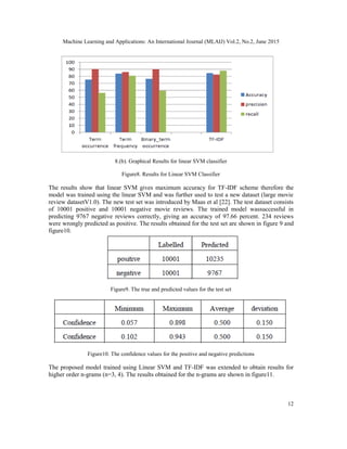 FEATURE SELECTION AND CLASSIFICATION APPROACH FOR SENTIMENT ANALYSIS | PDF