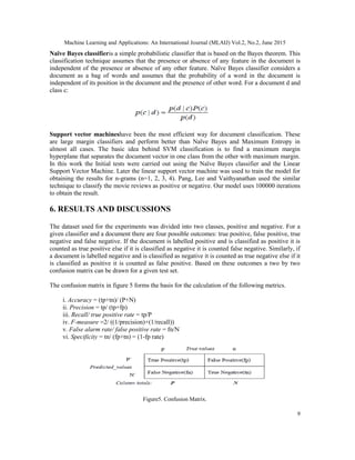 FEATURE SELECTION AND CLASSIFICATION APPROACH FOR SENTIMENT ANALYSIS | PDF