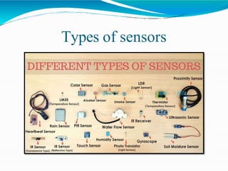 FUNDAMENTALS OF MECHATRONICS AND APPLICATIONS.pptx