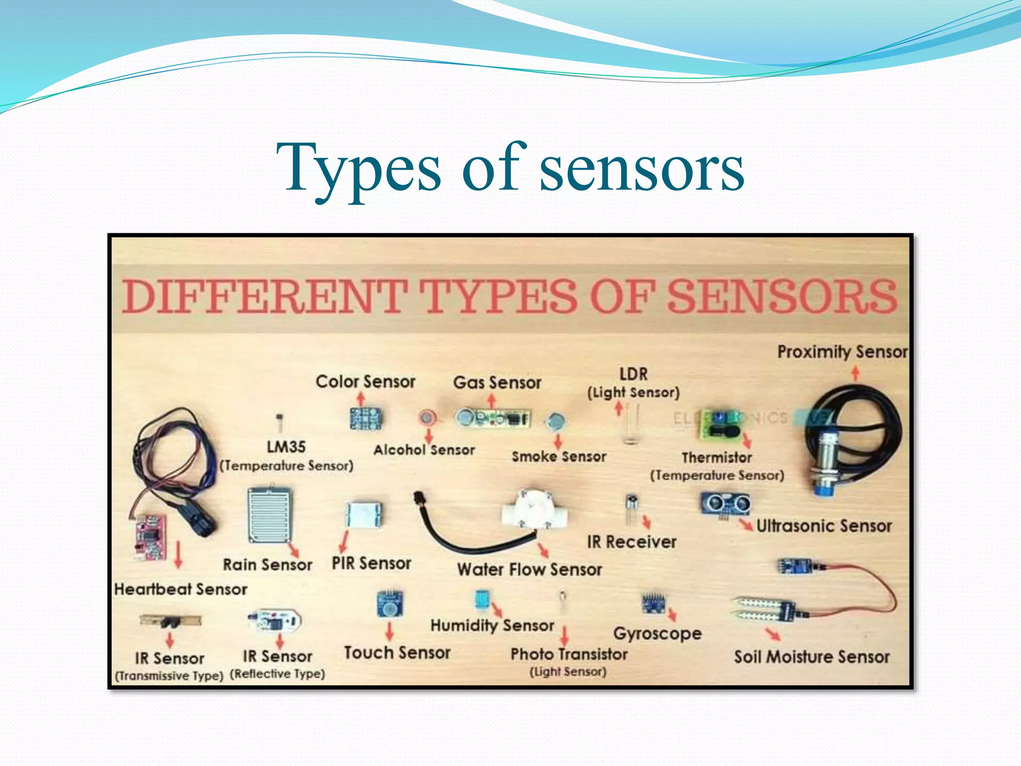 All Types of sensor in power point presentation | PPTX