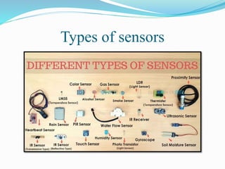 All Types of sensor in power point presentation | PPTX