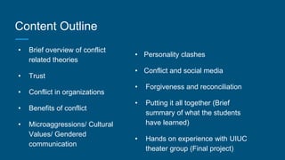 'Conflict Communication | PPT