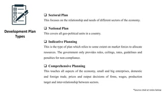 Development Planning & Five Years Plans of Bangladesh