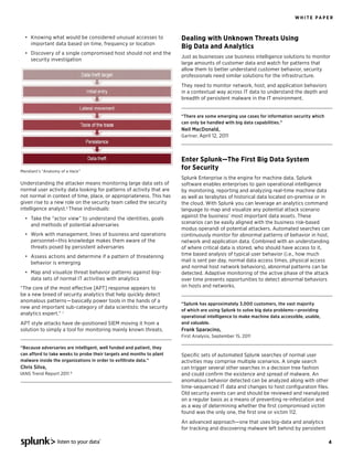 2 21677 splunk_big_data_futureofsecurity | PDF | Information and ...